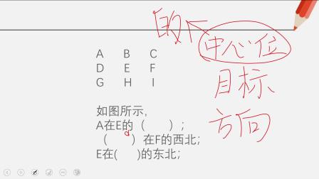 二年级 认识方向——静态描述位置