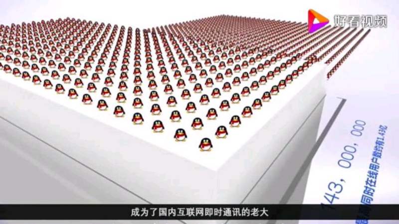 马化腾创业过程!
