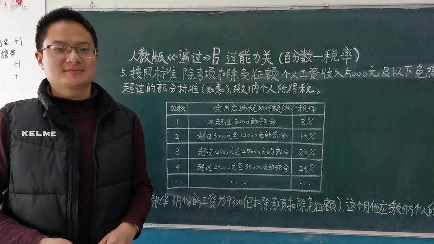 六年级下册人教版《一遍过》P7(百分数-税率)
