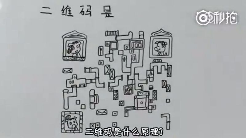 涨姿势 丨 二维码是什么原理? 一般人还真的不知道
