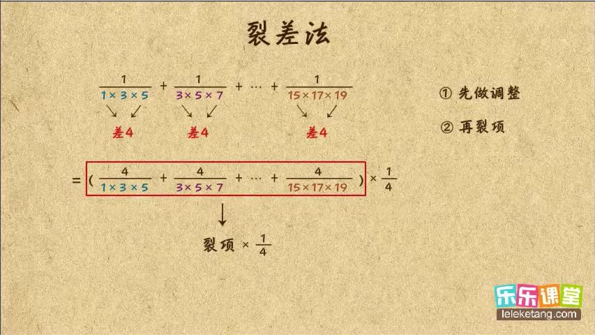 【计算】 21 分数裂项——复杂裂差