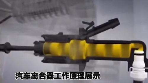 汽车离合器工作原理展示