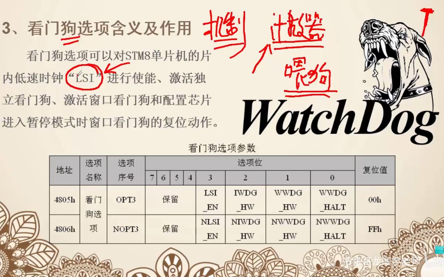 【龙顺宇STM8单片机教程】第24讲:“外科手术”选项字节B