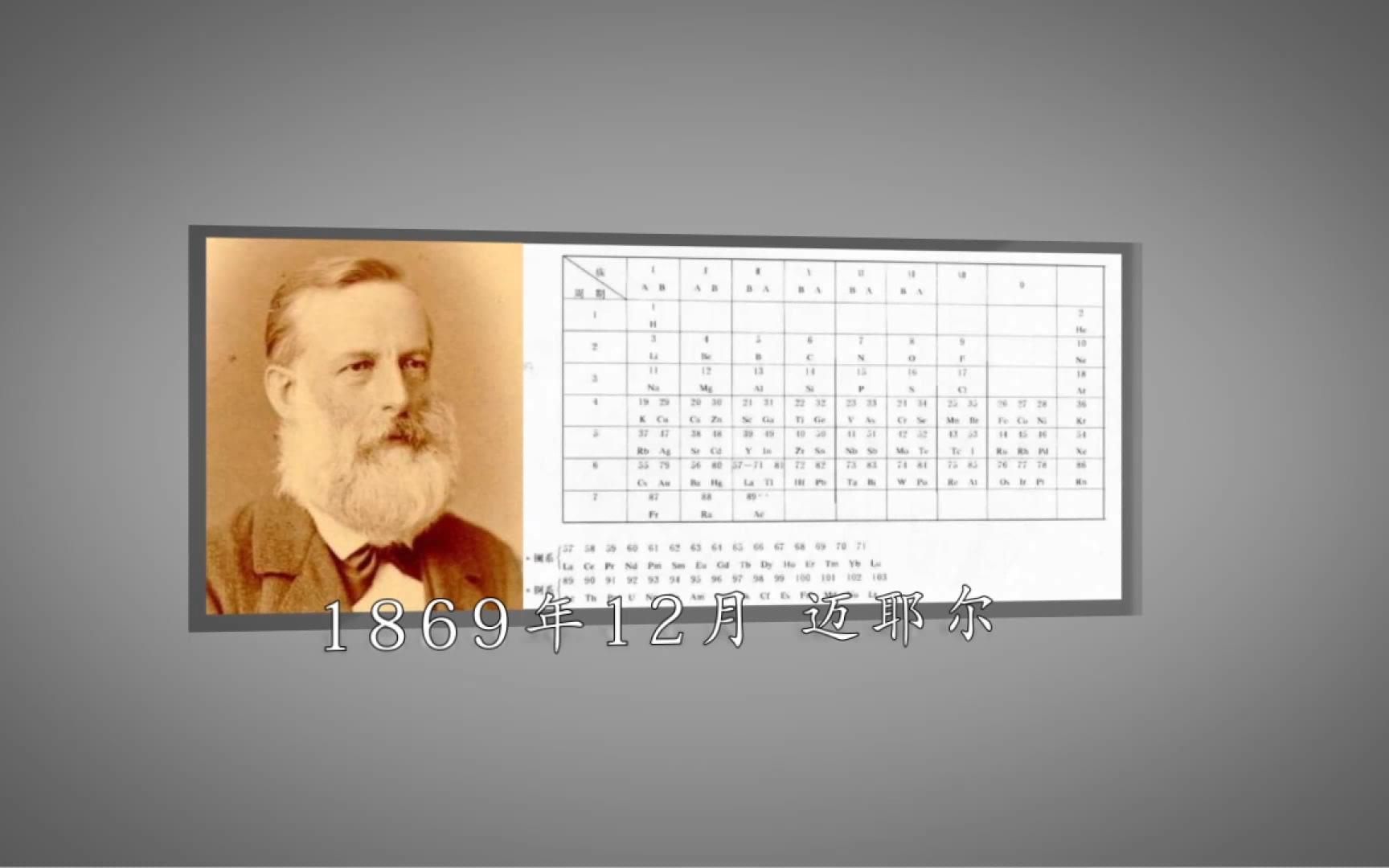 大连理工大学《化学与社会》1.12元素周期表的提出