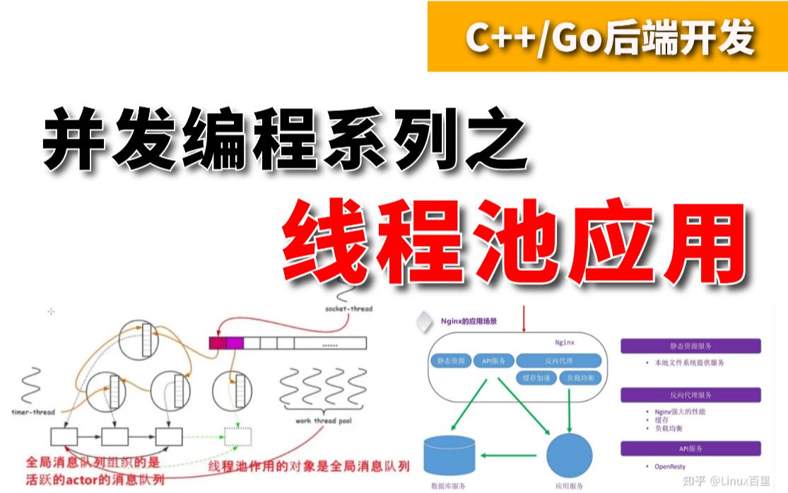 并发编程系列之线程池(应用及实现原理)