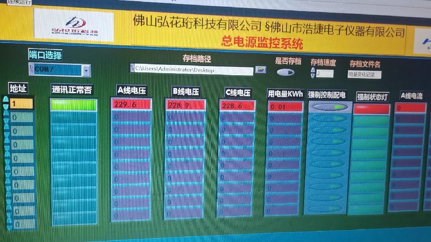 电源监控系统,总线通讯监控多路电源配电柜状态
