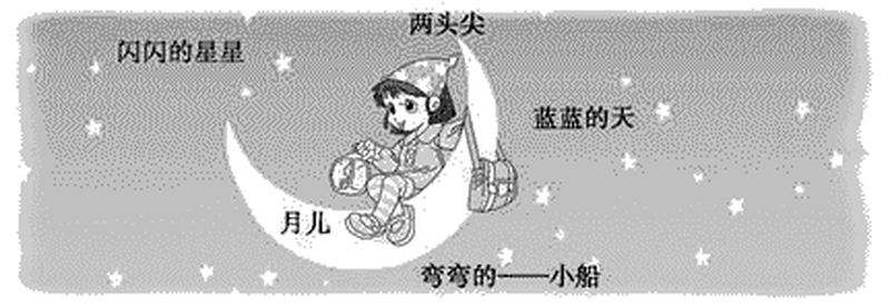 人教版小学一年级语文《小小的船》第二课时 教学设计