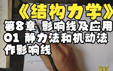 第8章 影响线及应用01 静力法和机动法作影响线