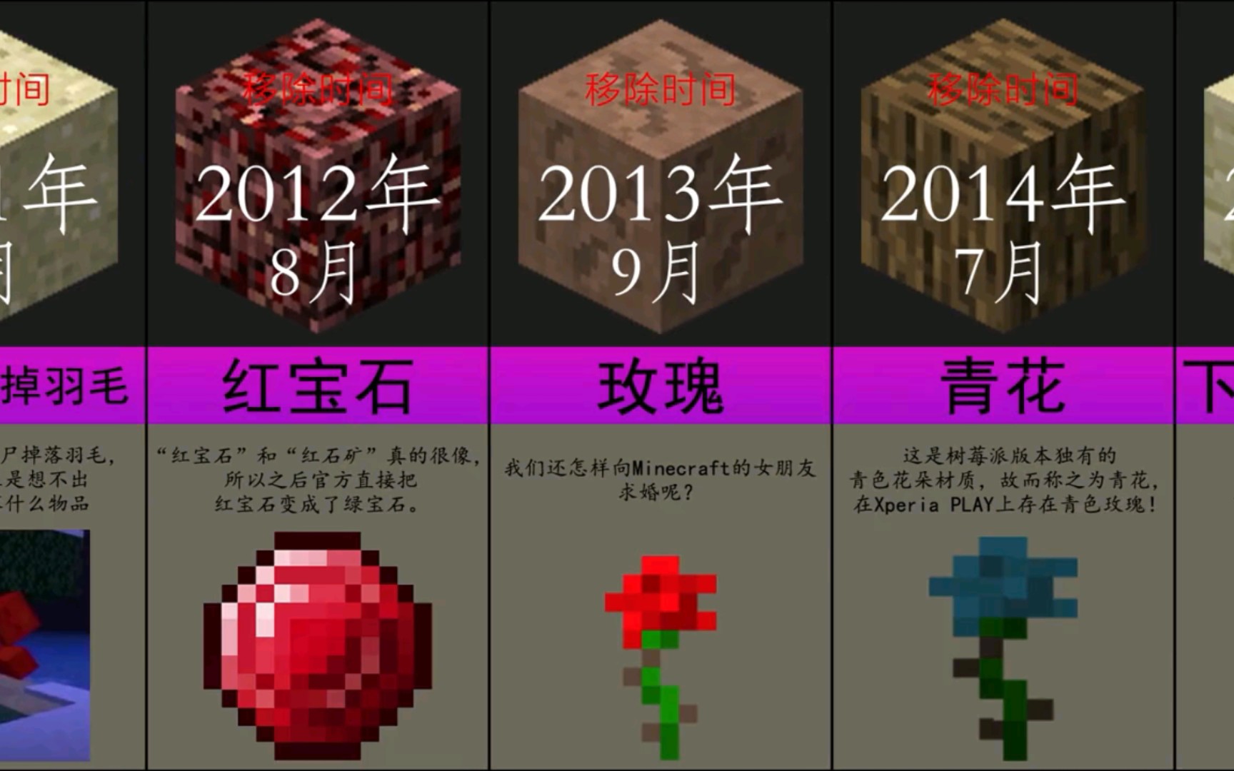 Mojang必须从《我的世界》中移除的一些东西!你最怀念什么