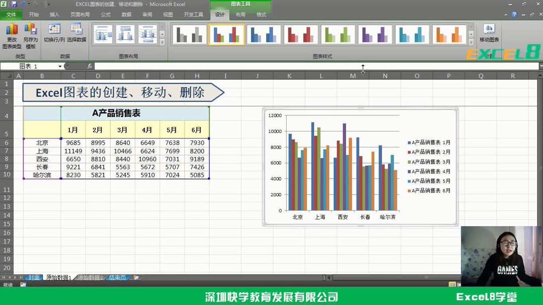 会计excel函数_成本会计excel_财务会计excel