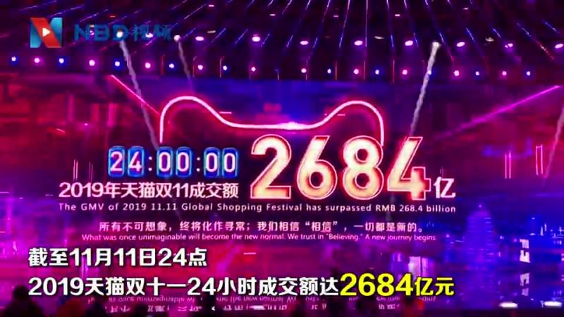 视频|2019天猫双十一24小时成交额达2684亿元