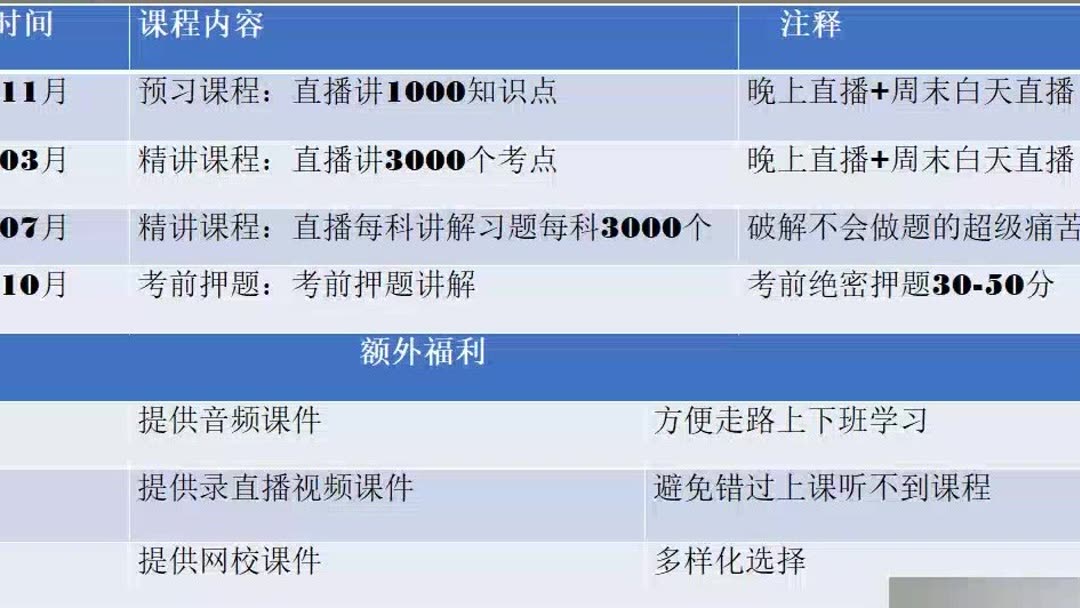 18年新版初级会计实务:14会计要素及其确认与计量6