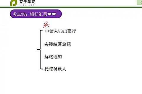 2018初级会计实务经济法基础核心考点.第五讲:票据结算方式(上)