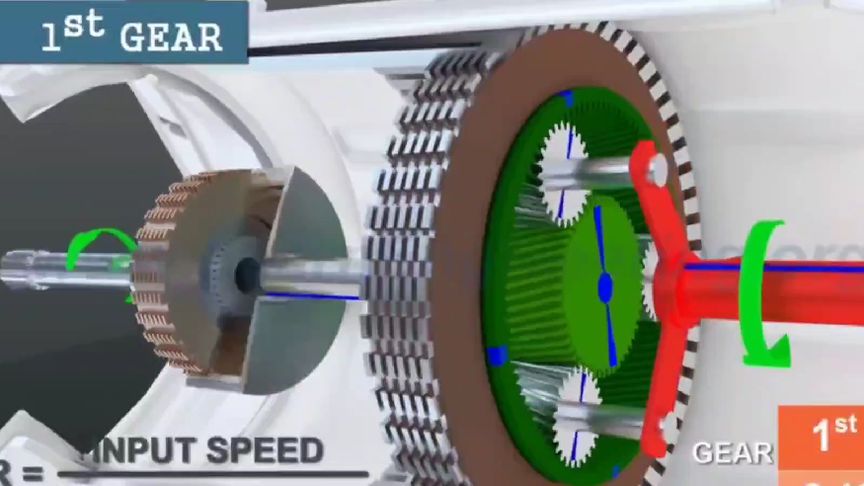 精美星型齿轮自动变速箱原理3D演示动画,逆天设计,外星人的头脑