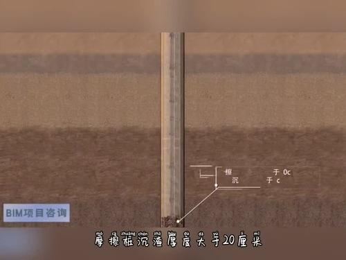 钻孔灌注桩二次清孔施工BIM技术交底