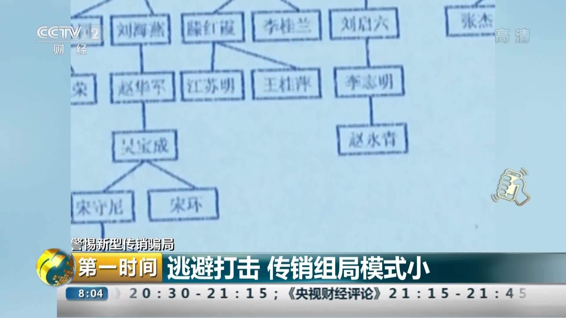 警惕新型传销骗局:逃避打击 传销组局模式小