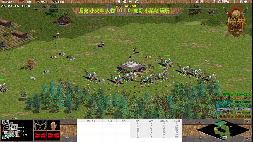 月光 小火车 人物vs虎哥 小菜鸟 玩玩