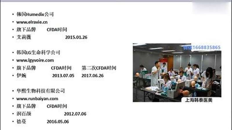 医美咨询师培训系统4-整形咨询有几种玻尿酸,几种假体