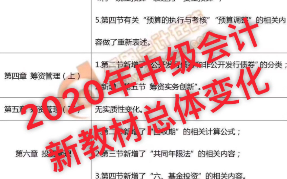 2020年中级会计教材新教材已经出版,整理出了教材变化,中级备考生们...
