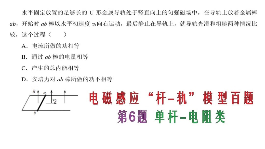 电磁感应杆轨模型百题006单杆-电阻类