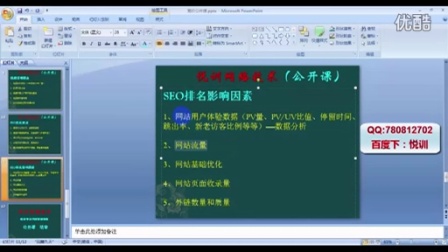 创意网络推广-网络推广和优化-最新网络营销-悦训V60280