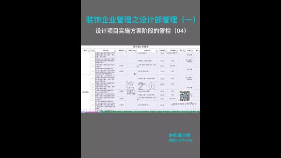 装饰企业管理之设计部管理(一)