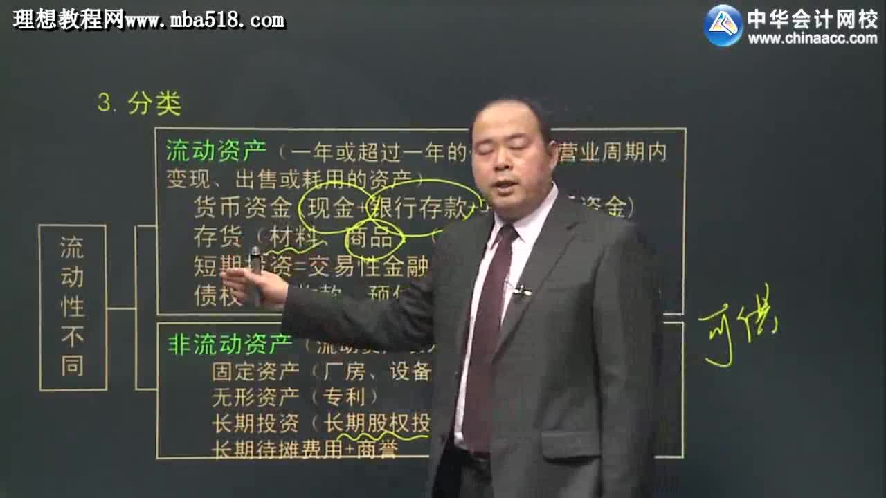 2014注册会计师 会计-零基础班 赵玉宝 全12讲