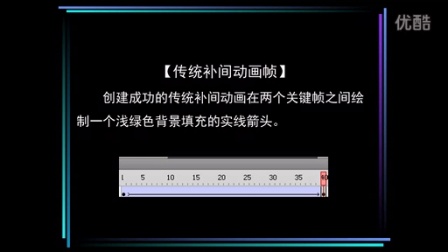 传统补间动画制作