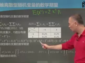 【精讲】概率论与数理统计-第四章 随机变量的数字特征-第20讲