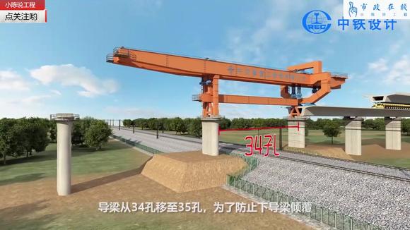 BIM动画演示鲁南高铁特大桥架梁施工,学到了!