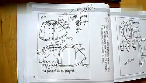 如何学服装设计画好设计稿(服装设计必看!)_高清_标清