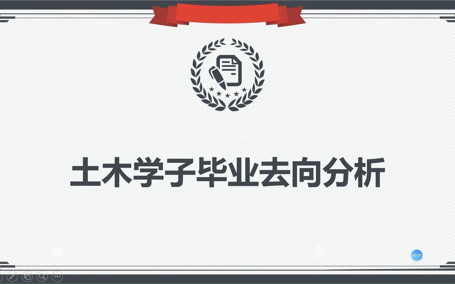 土木学子毕业去向分析——以某985高校土木学院为例