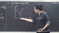 高中生物课堂实录059 细胞呼吸