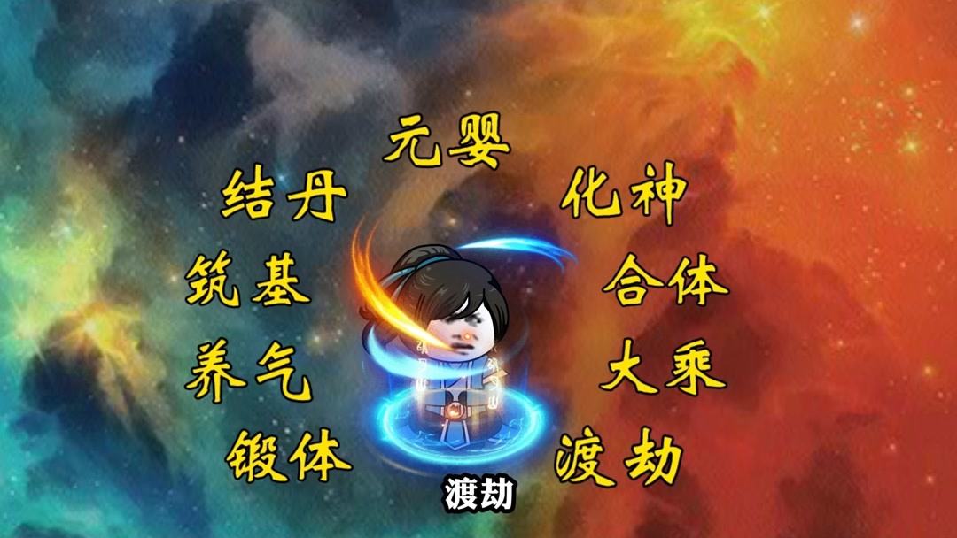 番外篇 无敌修仙系统背景设定及功法等级