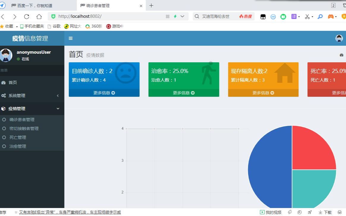 ...Boot+SpringSecurity+Thymeleaf新冠疫情管理系统毕业源码案例设计