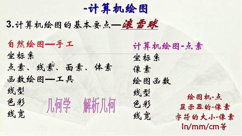 VB语言与软件开发-计算机绘图-3
