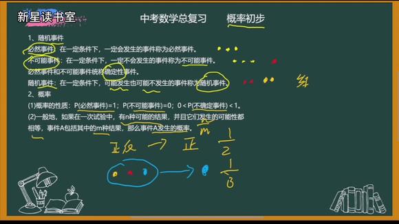 中考数学复习(117)完结章:中考必考知识点,概率初步认识