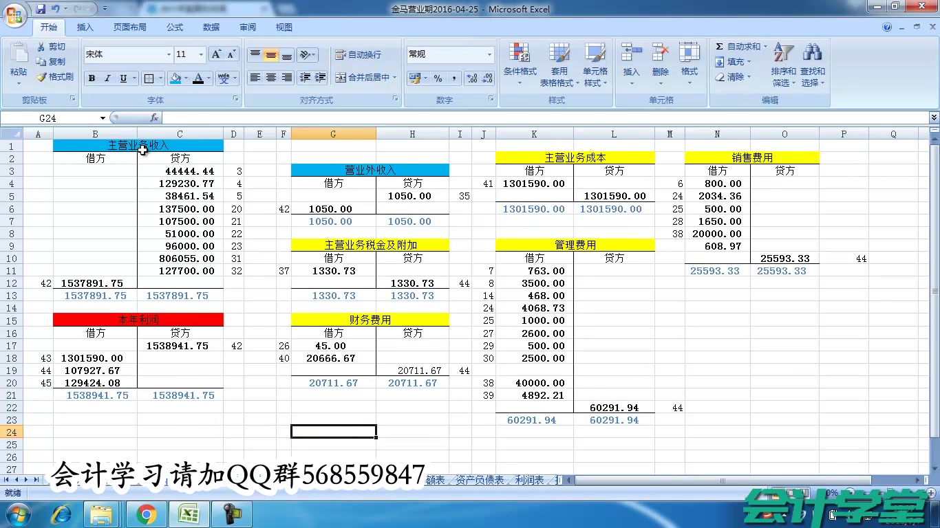 商业会计报表_商业会计成本核算方法_商业会计核心