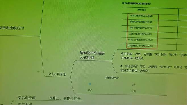 如何做往来账的小技巧?如何在1分钟内回答