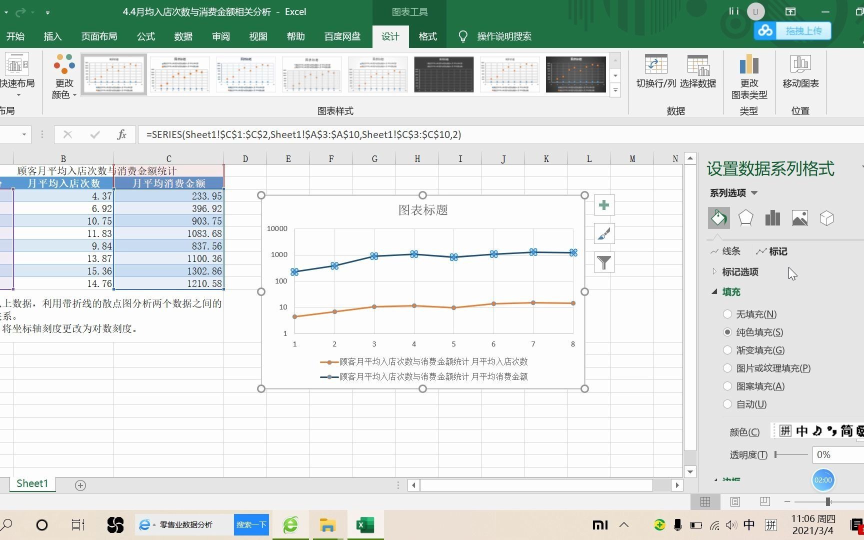 项目5 顾客入店次数与消费金额统计