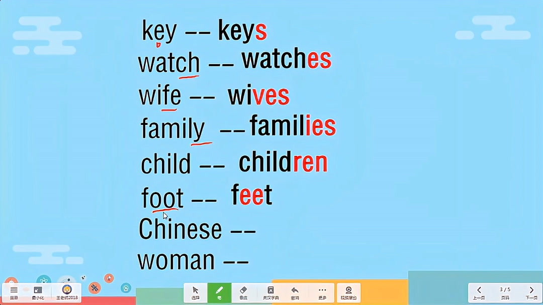 英语小升初的培优课,名词的复数,孩子可不能输在起跑线上