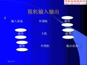西安交大 操作系统原理全套视频教程共51讲