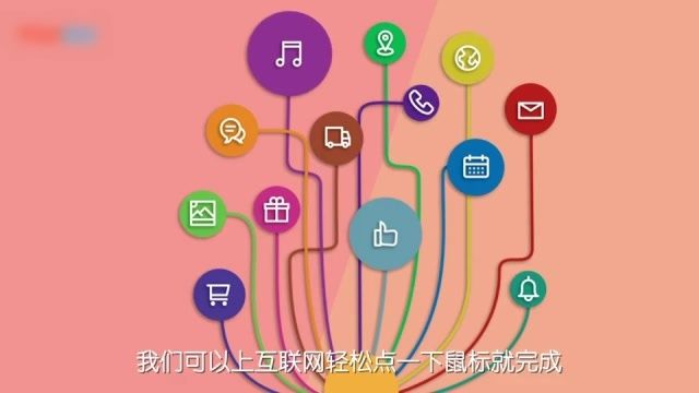 一分钟带你看懂区块链技术应用场景!