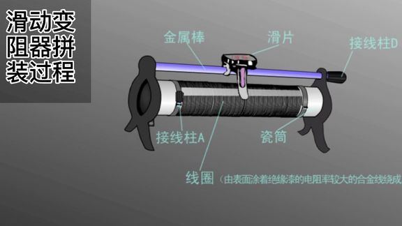 初中物理,滑动变阻器的结构和工作原理。#物理 #初中物理