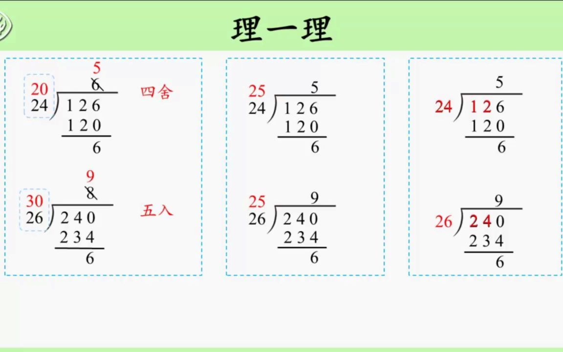 (灵活试商)四年级数学上册第六单元P81例5