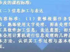 高中信息技术说课文本信息的加工与表达方丽辉 公开课教学比赛课堂...