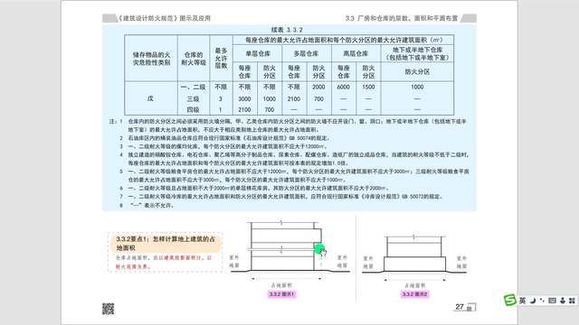 解读3.3.2:仓库的占地面积!