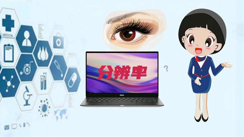 你知道人眼的分辨率是多少吗?