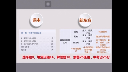 FY19初三暑假课程介绍-好学