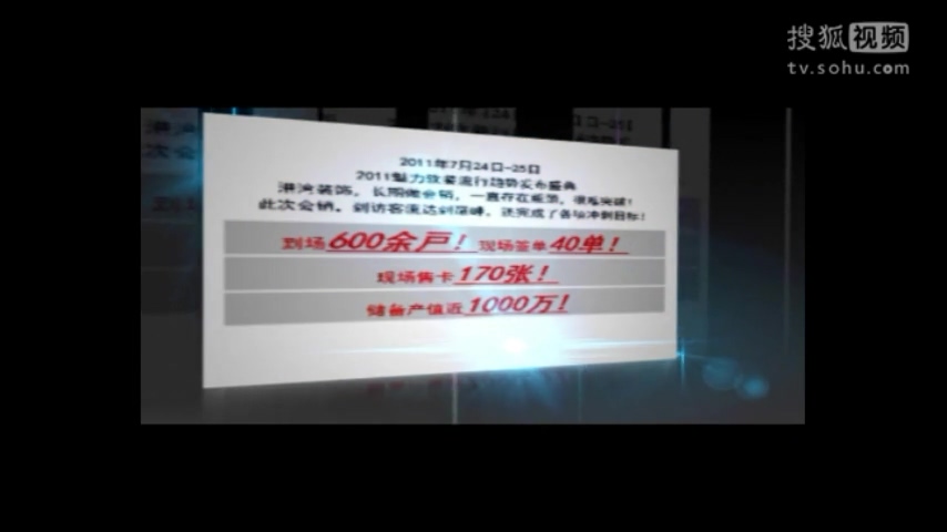 大易尚阳管理咨询有限公司会销宣传片